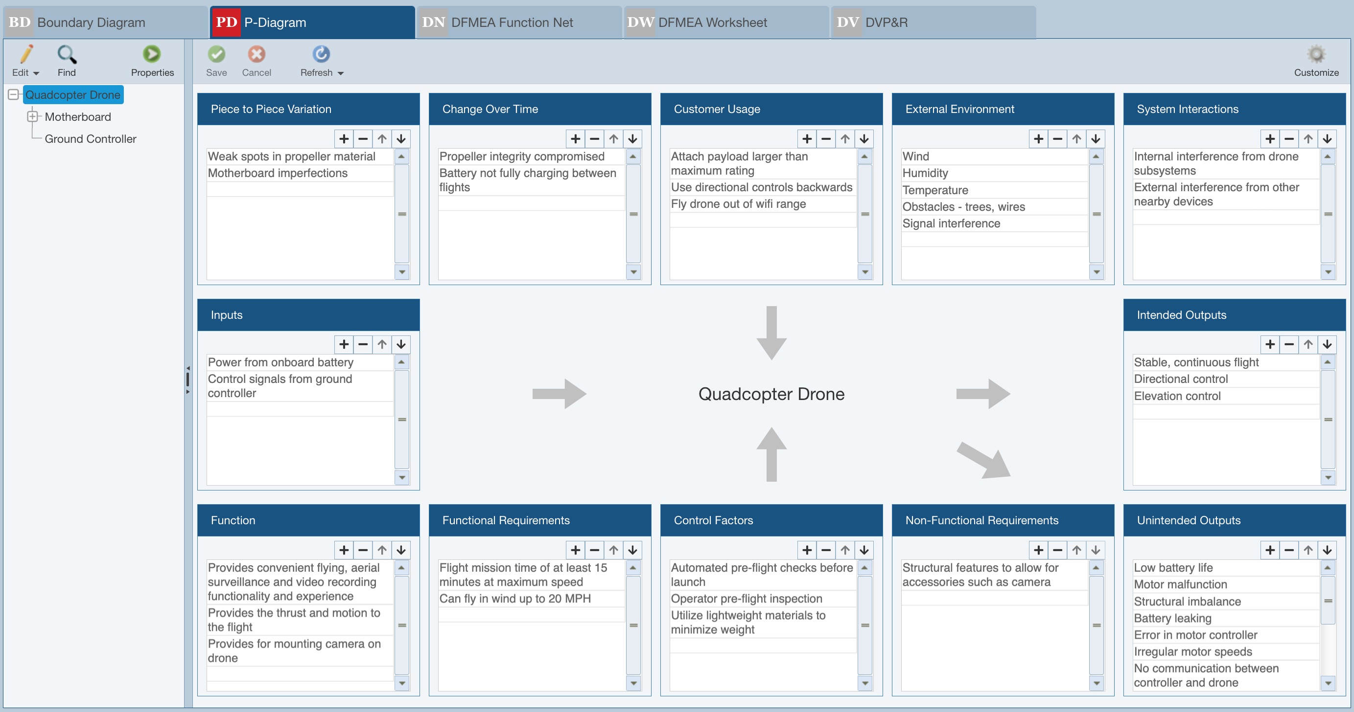 Getting Started with Relyence FMEA